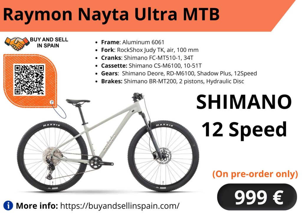 Raymond Nayta Ultra